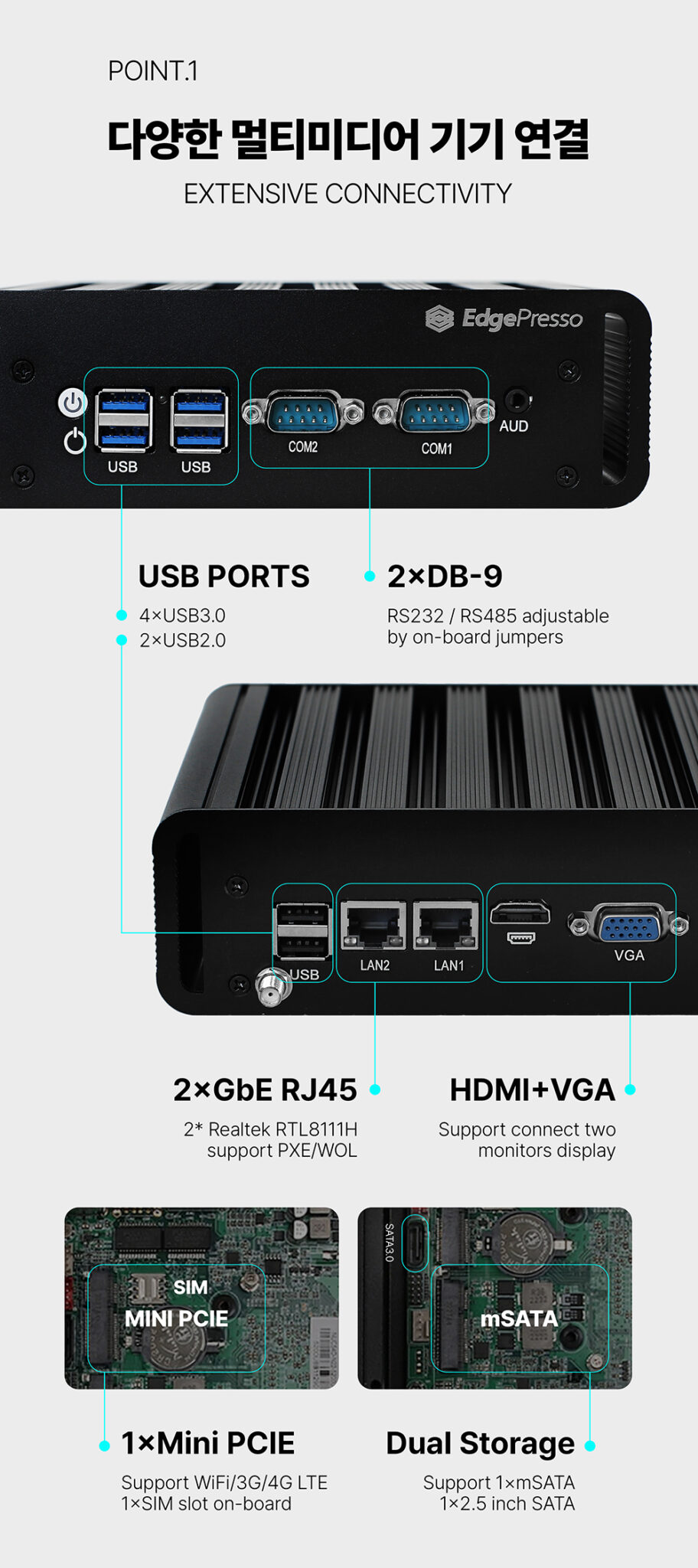 Product_epc – wirelab